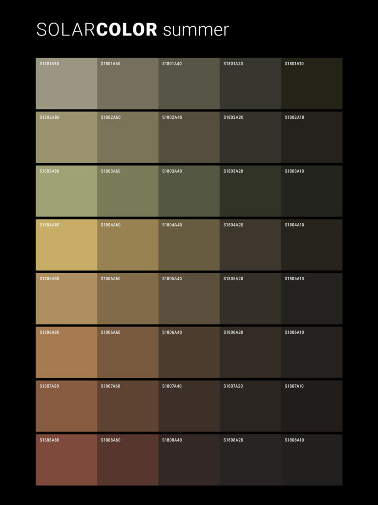 Design - Megasol Energie AG